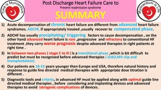 Post discharge HF Care | PPTX
