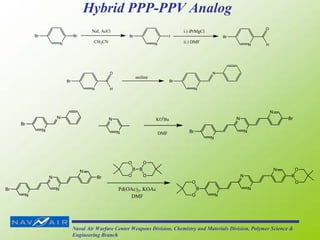 Postdoctoral Research @ NAWCWD | PPT