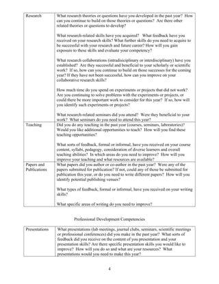 The Individual Development Plan for Postdoctoral Professional ...