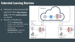 Multimodal Federated Learning for Robust Lung Cancer Prognosis | PDF