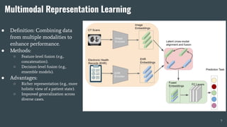 Multimodal Federated Learning for Robust Lung Cancer Prognosis | PPT