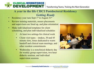 The Structure of a 12-month Residency Program and Stories from Former ...