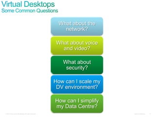 Cisco VXI--Desktop Virtualization | PPTX