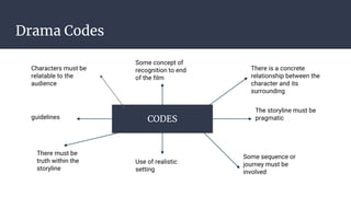 A2 Level Media Comedy Drama Codes & Conventions | PPTX