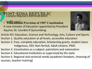 Post Edsa Revolution to Present Time by Flora H. Salandanan | PPTX