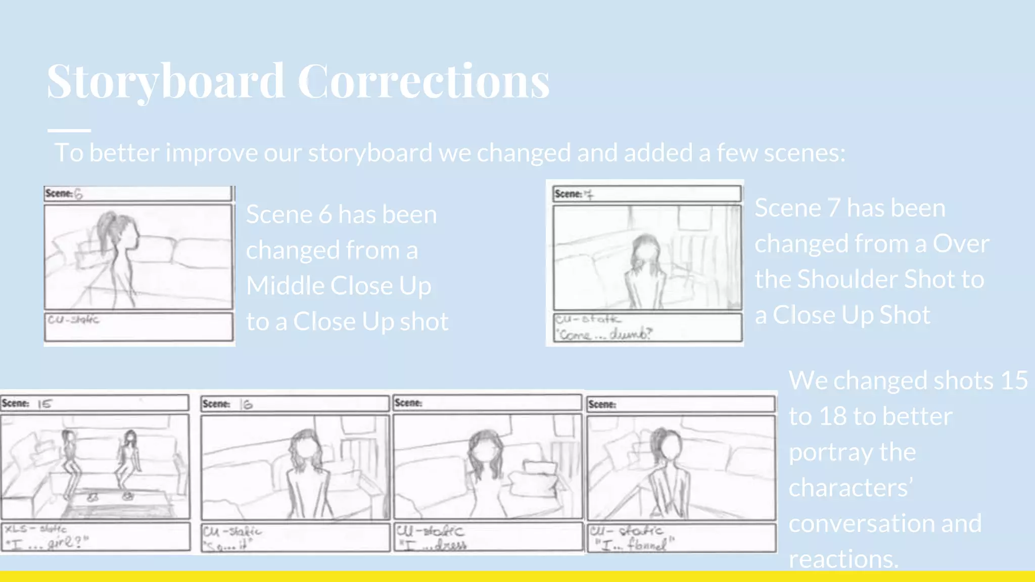 A2 Level Media Script and Storyboard development | PPT