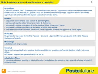 Posteinteractive per spid | PPT
