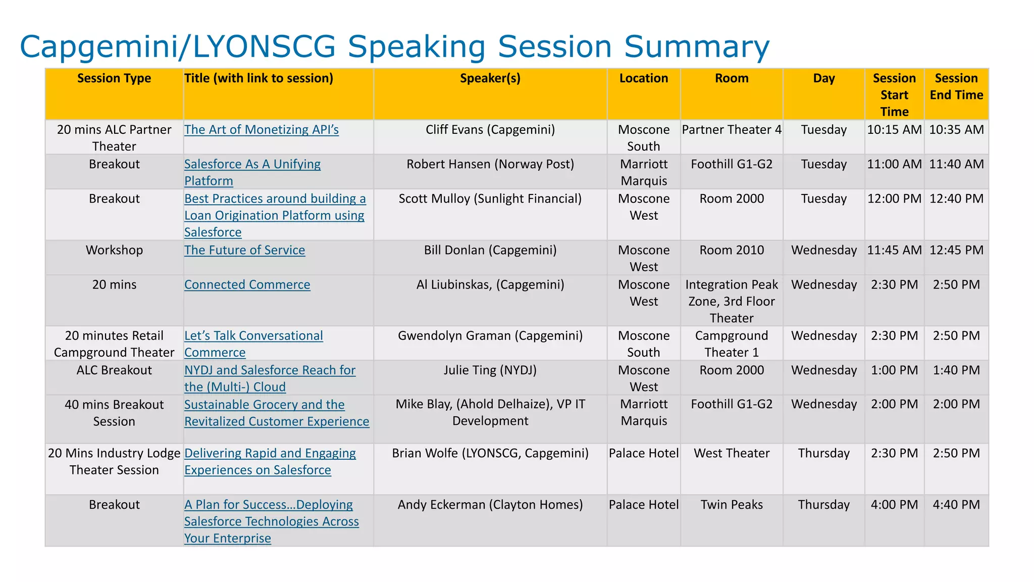 Salesforce as a Unifying Platform | PPT