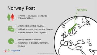 Salesforce as a Unifying Platform | PPT