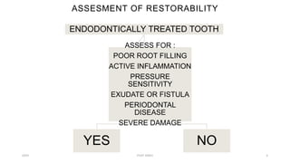 Post endodontic restoration.pptx