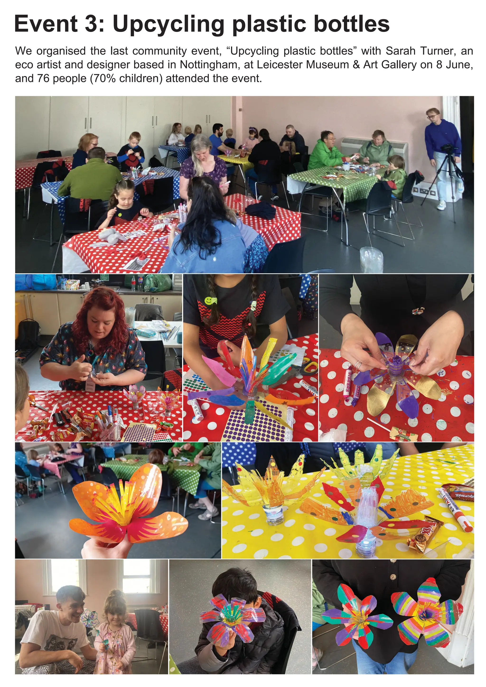 Upcycling for Everyone project exhibition posters | PDF