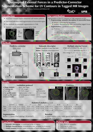 EMBC conference poster | PDF