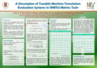 ACL-WMT Poster.A Description of Tunable Machine Translation Evaluation ...