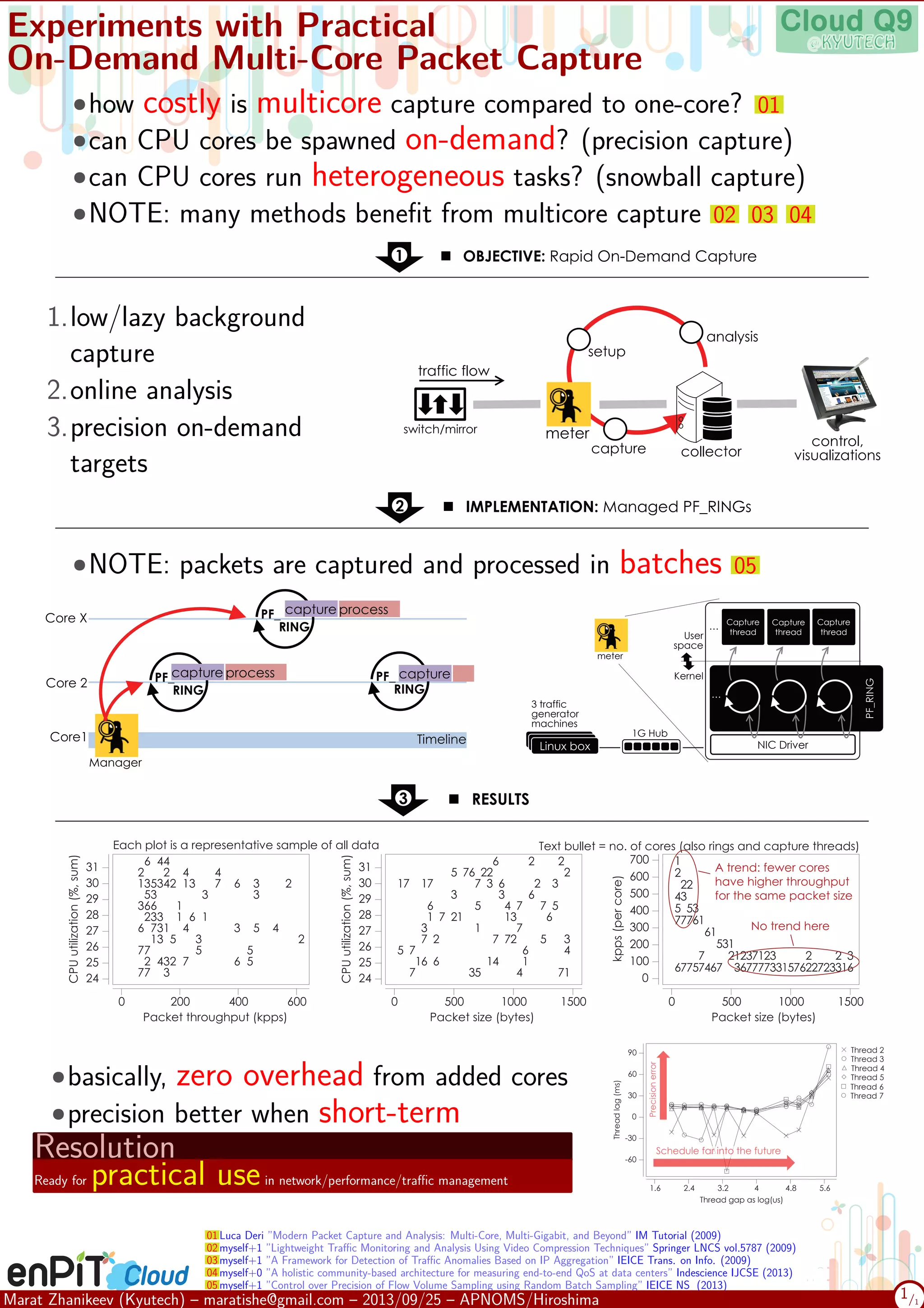 Experiments with Practical On-Demand Multi-Core Packet Capture | PDF | Computer Networking ...