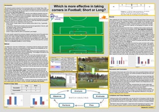 Which is more effective in taking corners in Football; Short or Long? | PDF