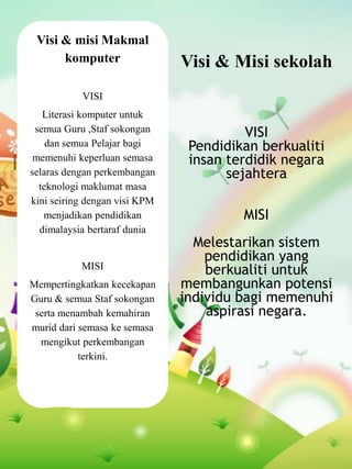 Poster makmal komputer | PDF