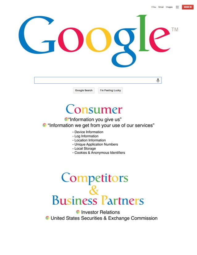 Google Marketing Analytics Poster | PDF
