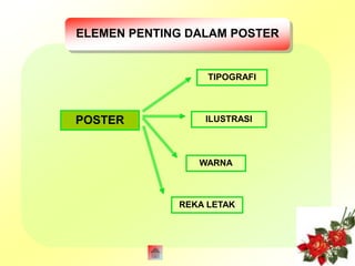 Poster | PPTX