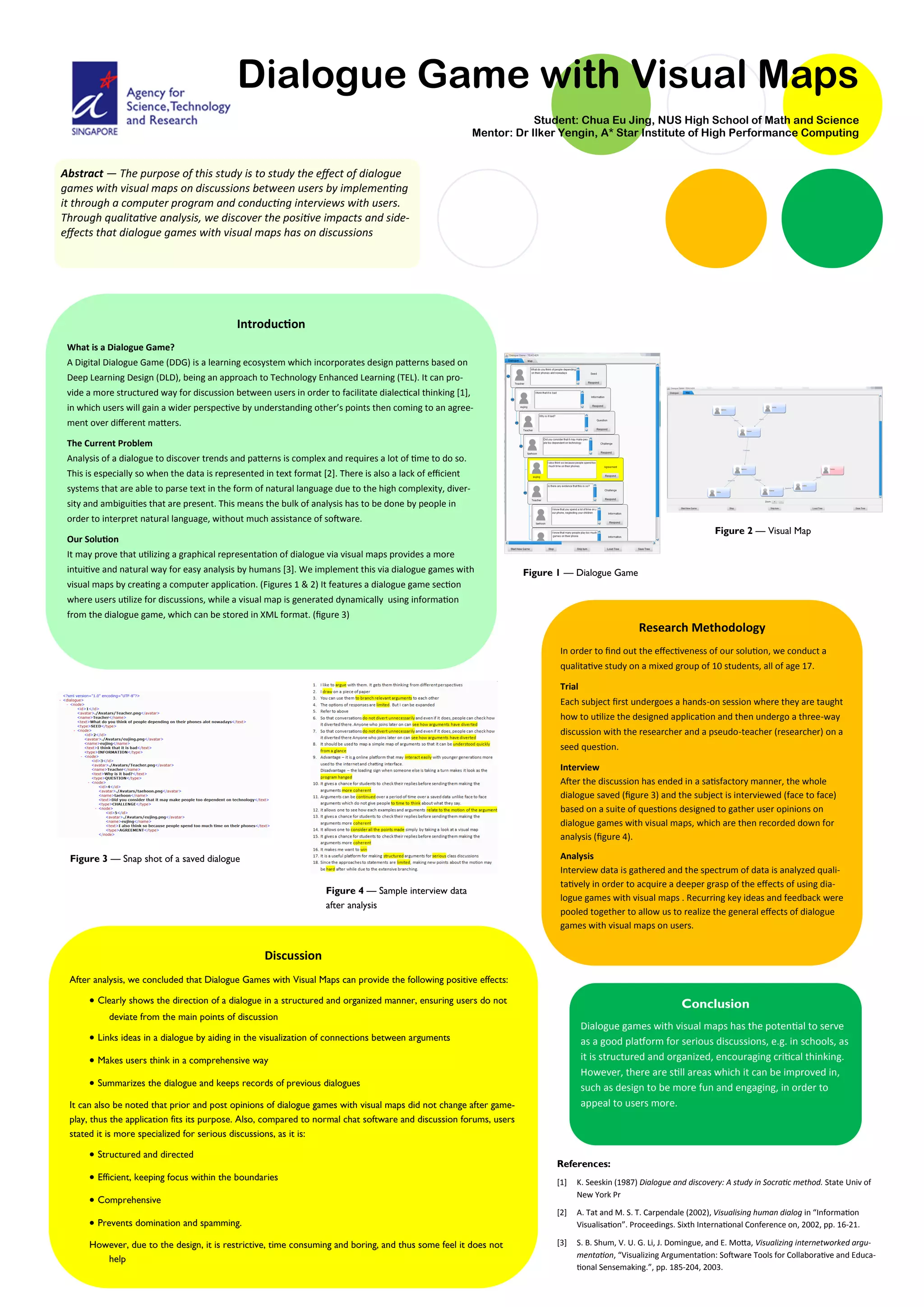Dialogue Game with Visual Maps, Poster | PDF
