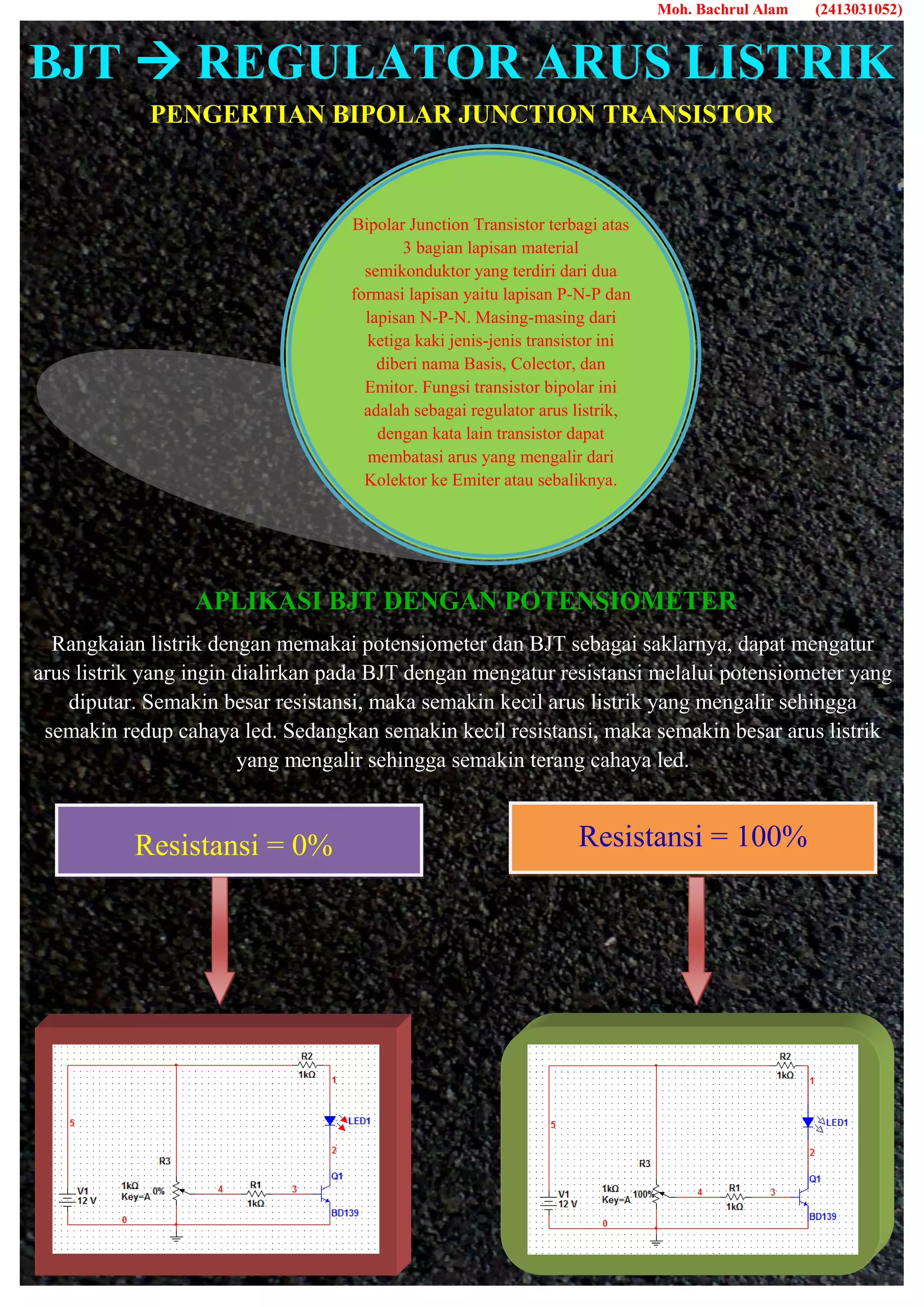 Poster gak jelas | PDF