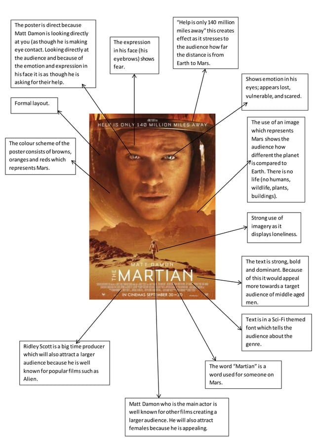 The Martian Poster Analysis | DOCX