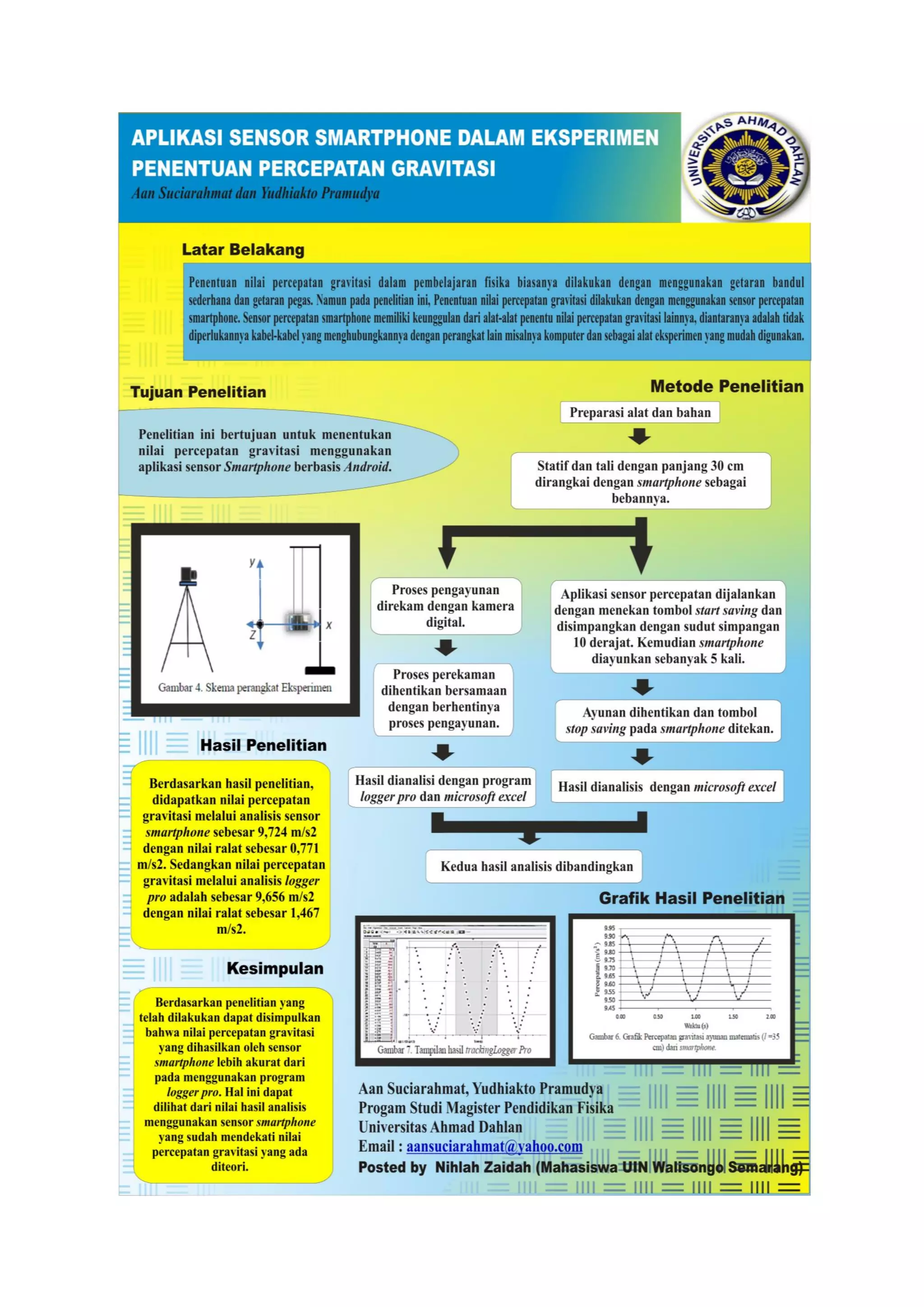Poster Ilmiah | PDF
