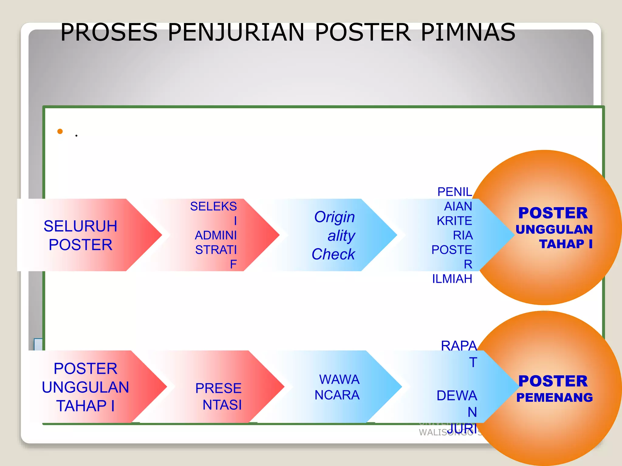 Media Pembelajaran" Poster Sebagai Media Komunikasi Visual " ppt | PPTX