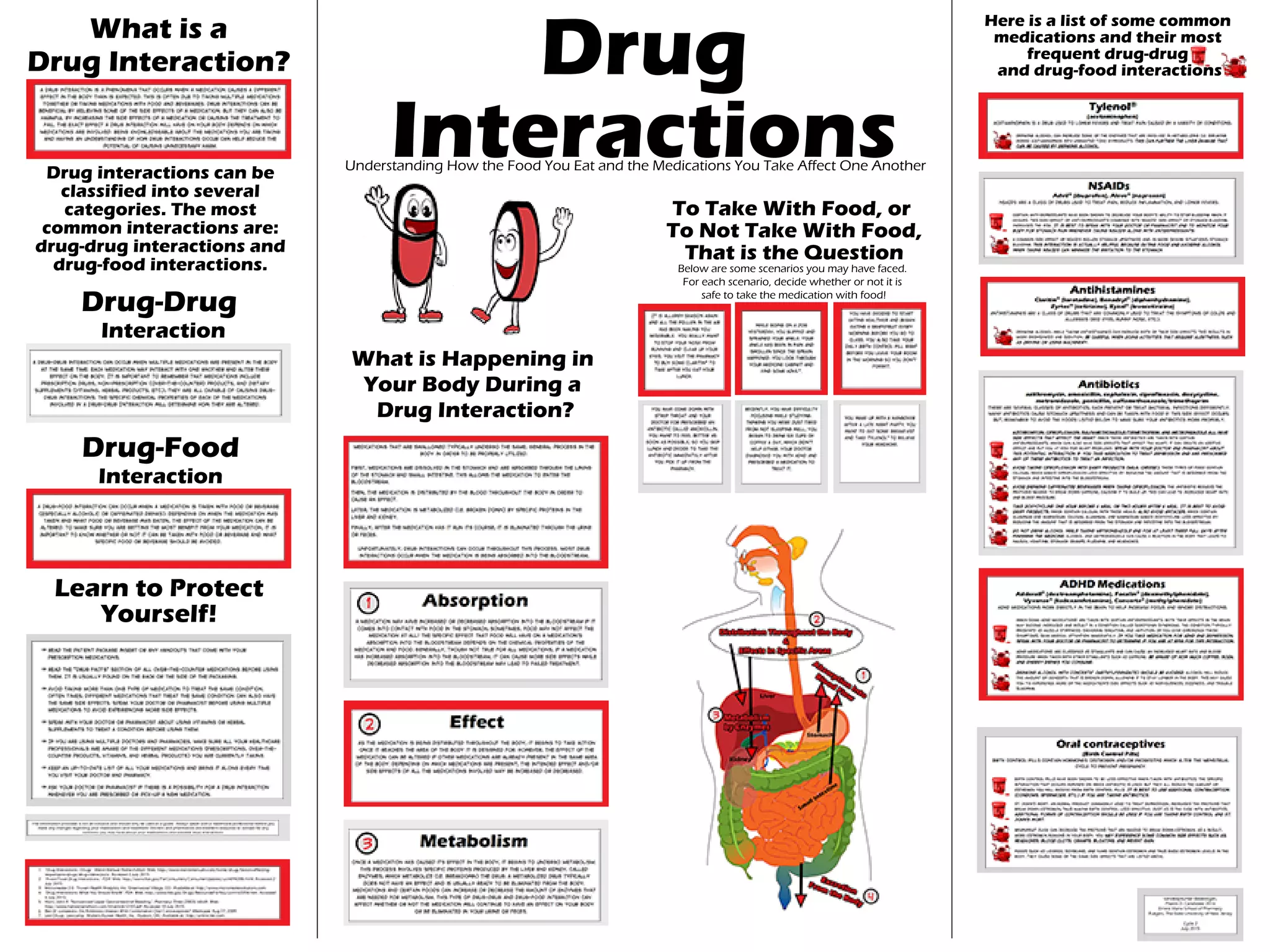 Drug Interactions: Understanding How the Food You Eat and the ...