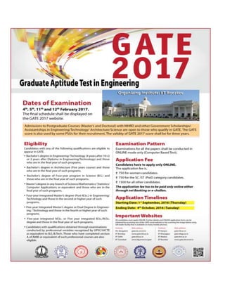 Gate 2017 Poster | DOCX