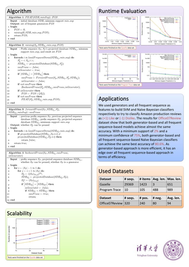 WWW 2008 Poster - Efficient mining of frequent sequence generators | PDF