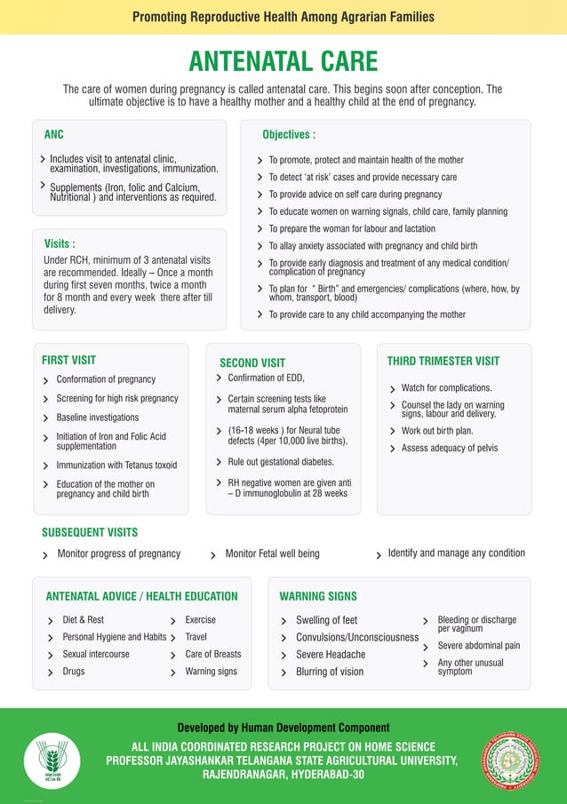 Antenatal Care | PDF