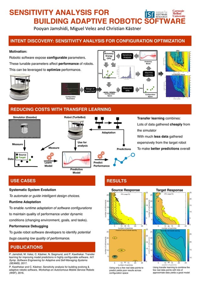 Sensitivity Analysis for Building Adaptive Robotic Software | PDF