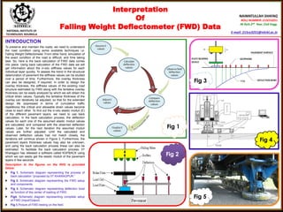 Interpretation Of Falling Weight Deflectometer (FWD) Data | PDF
