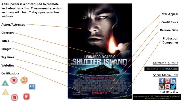 Movie Posters Analysis