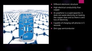 graphene applications | PPTX