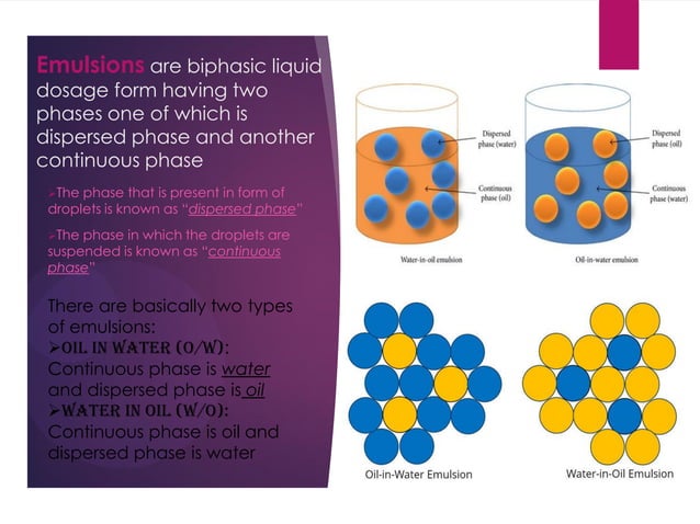 Emulsions | PPT