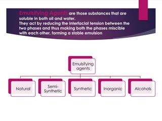 Emulsions | PPT