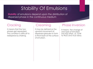 Emulsions | PPT