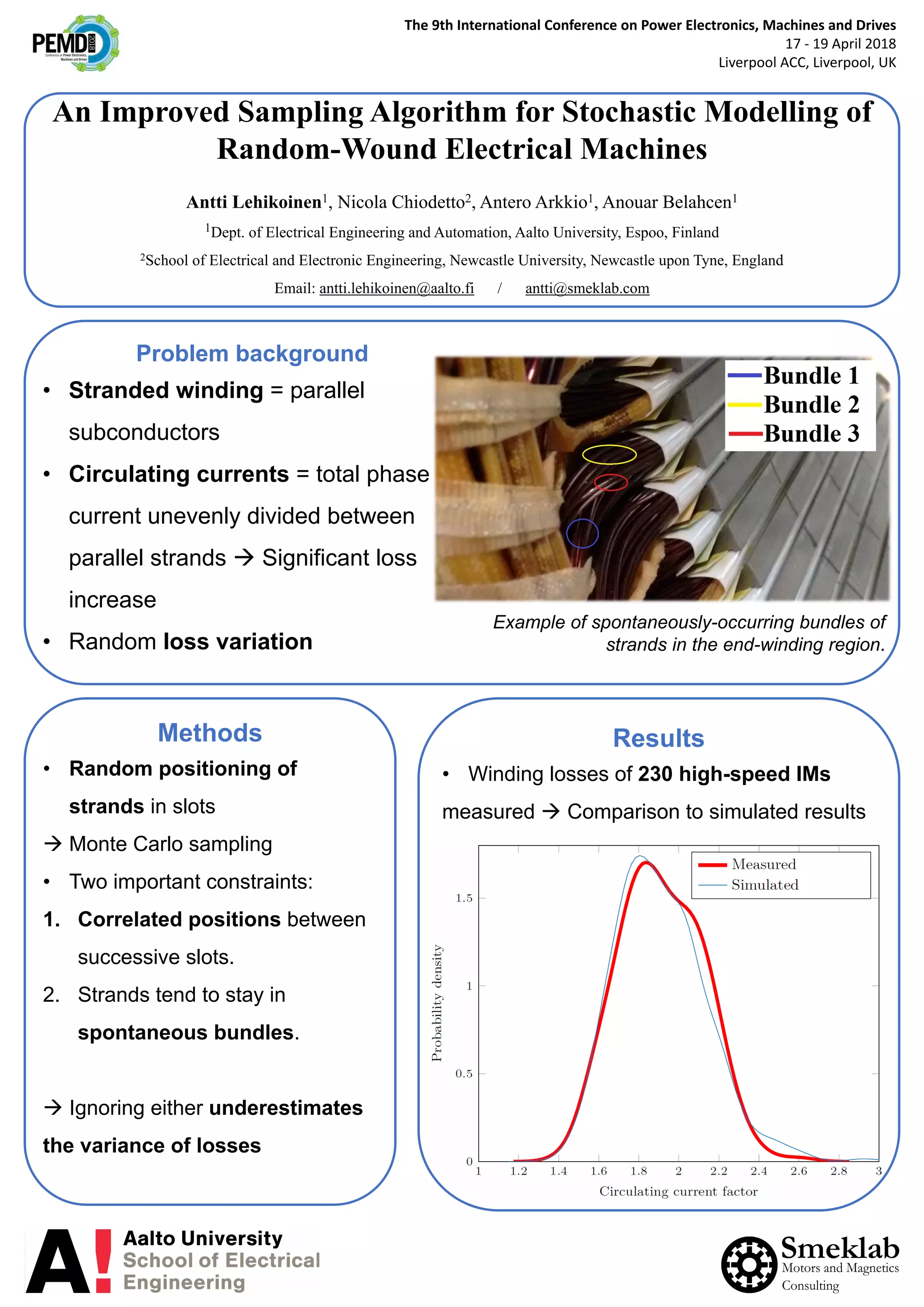 An Improved Sampling Algorithm for Stochastic Modelling of Random-Wound Electrical Machines | PDF