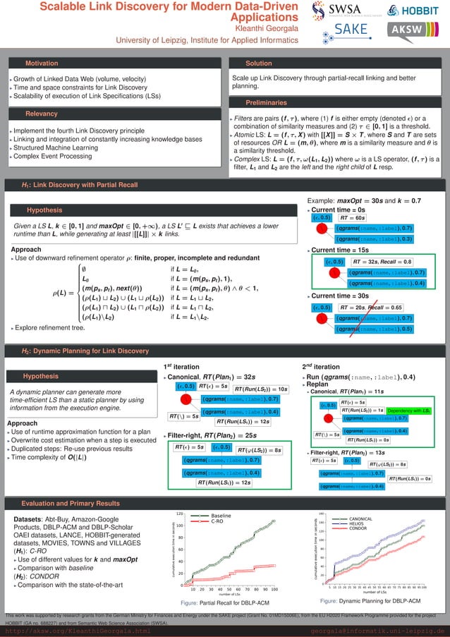 Scalable Link Discovery for Modern Data-Driven Applications (poster) | PDF