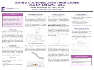 Verification of Autonomous Vehicles Through Simulation Using MATLAB ADAS Toolbox | PDF