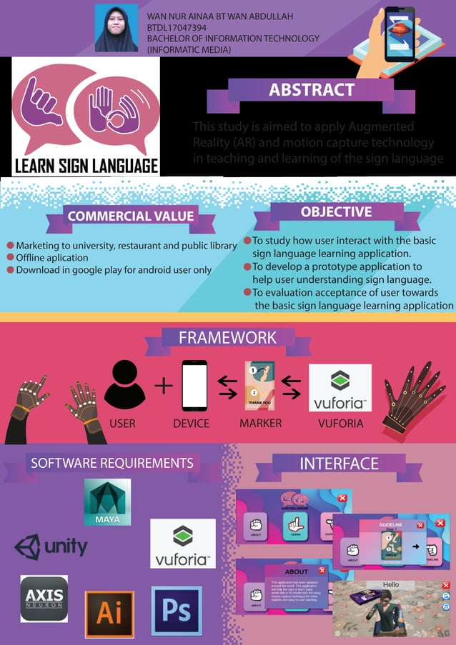 POSTER LEAR SIGN LANGUAGE USING MOTION CAPTURE | PDF