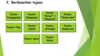 Poster | PPTX