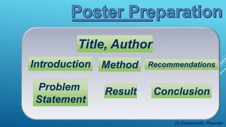 Poster Making ...How to make Poster or an Invitation Card | PPT