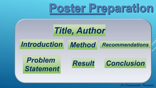 Poster Making ...How to make Poster or an Invitation Card | PPT