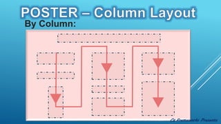 Poster Making ...How to make Poster or an Invitation Card | PPT