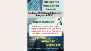 The sparks Foundation- GRIP | PPT