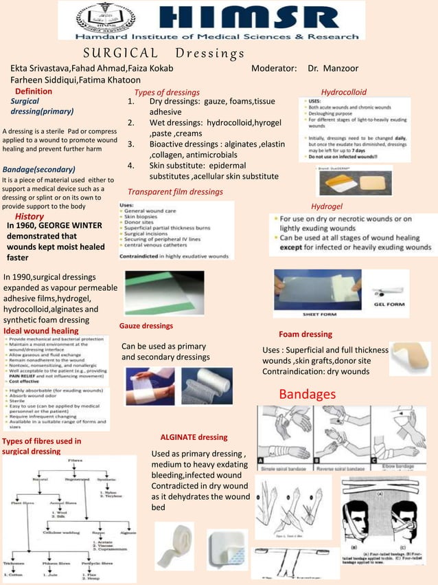 Surgical Dressing | PDF