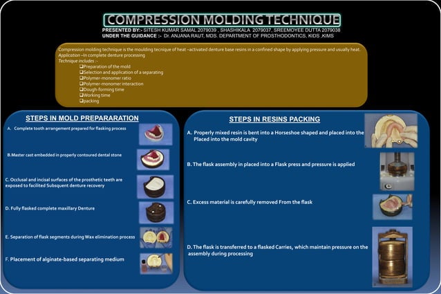 Compression Molding Technique.pptx