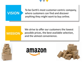 Amazon Business Strategy Analysis | PDF